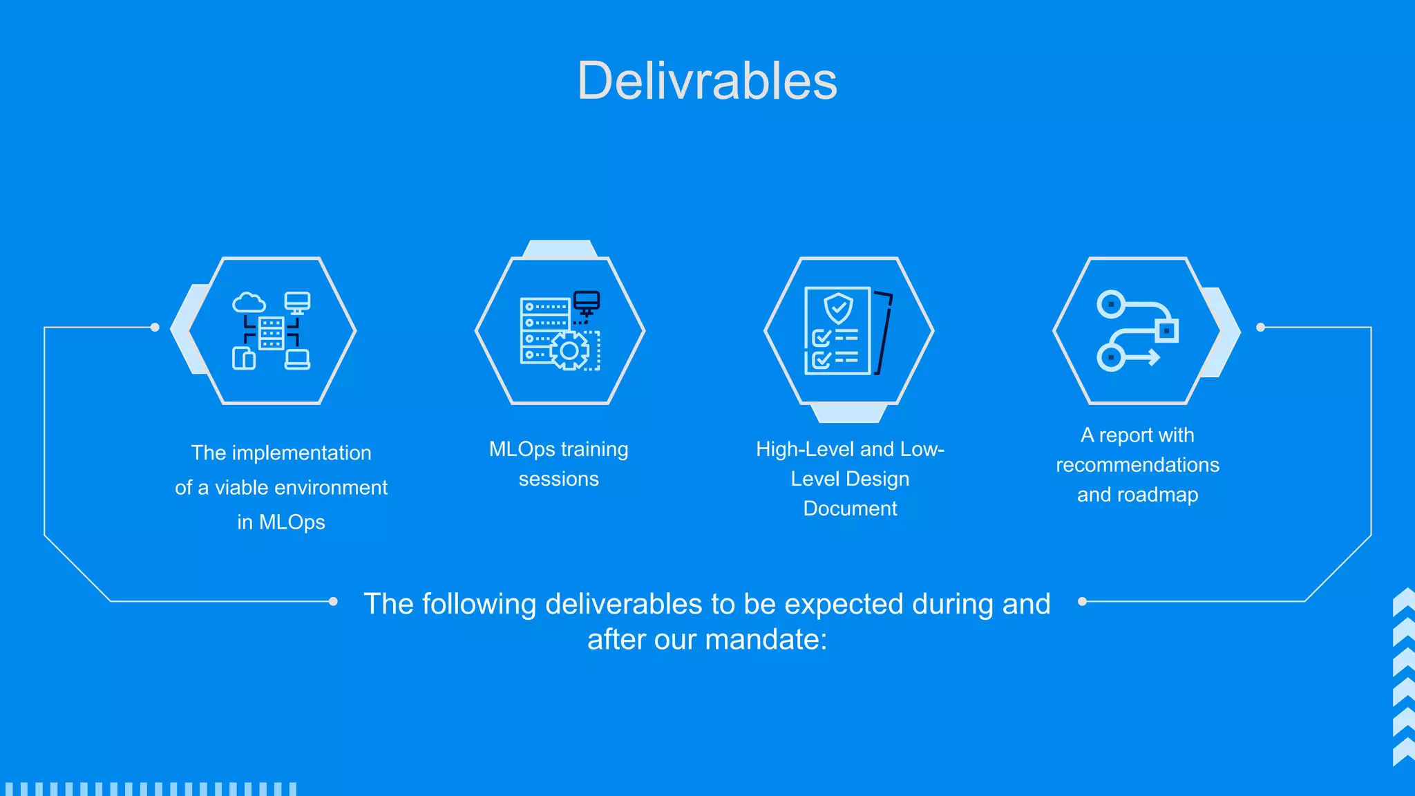 Mohamed Sabri: Operationalize machine learning with Kubeflow | PPTX | Cloud Computing | Internet