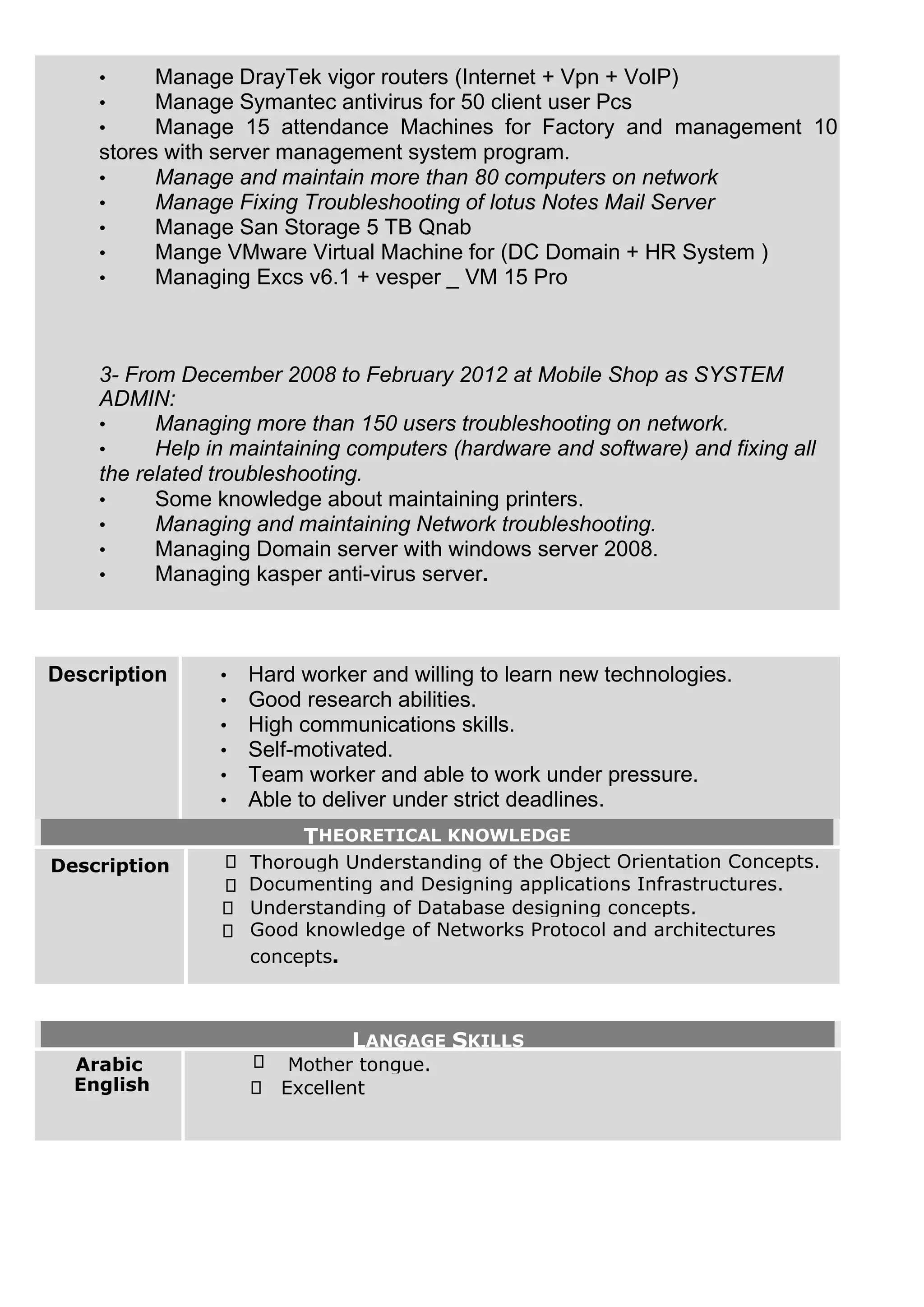 mohamed saeed C.V1.pdf
