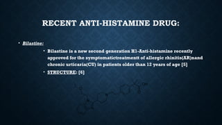 "Comprehensive Review of Anti-Histamines: Mechanisms, Applications, and ...