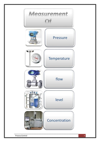 Control System Components | DOCX