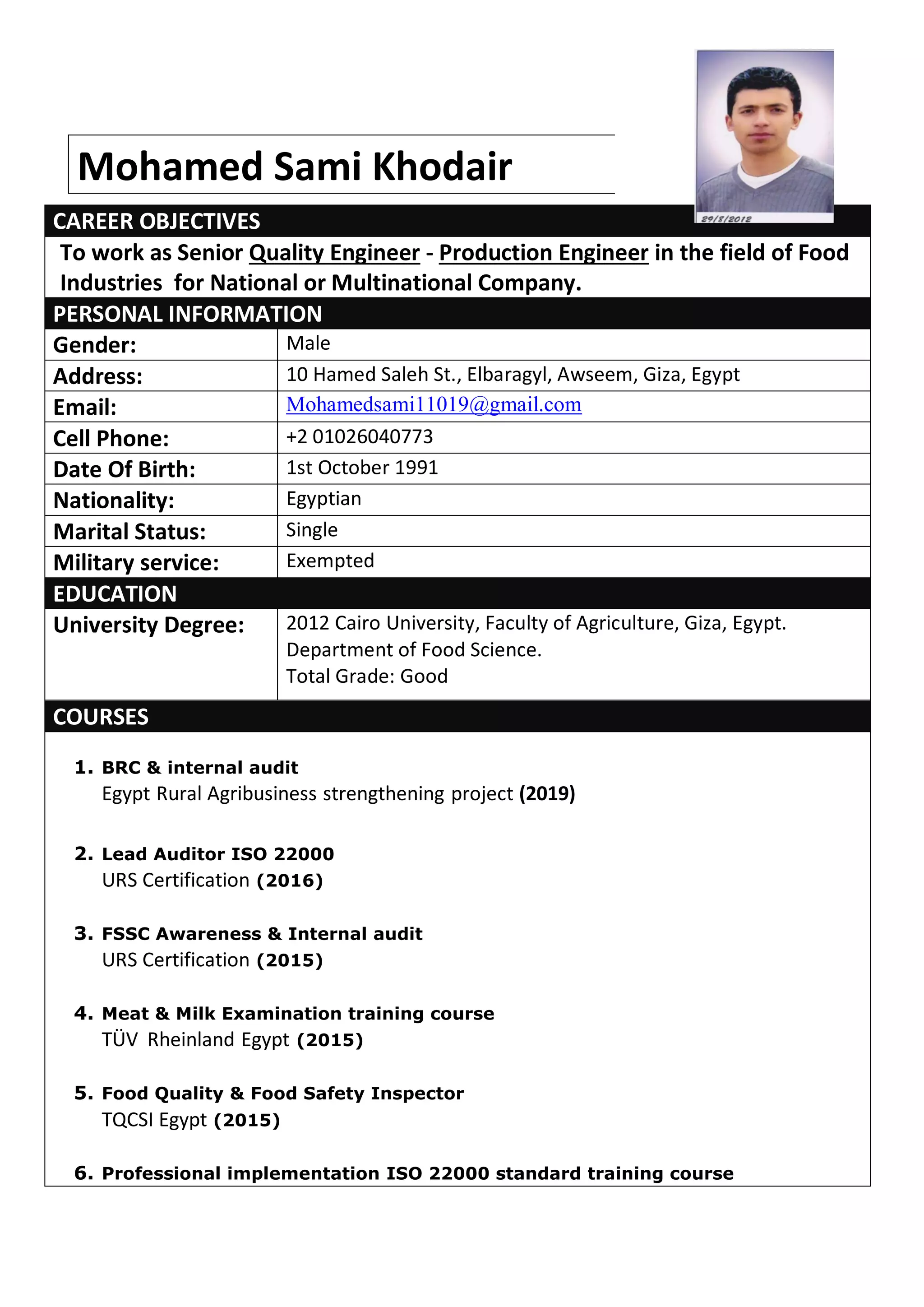 Mohamed samy Quality control supervisor | PDF