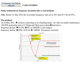 Study the Effects of Renewable Resources on Electric Grid Frequency | PPTX