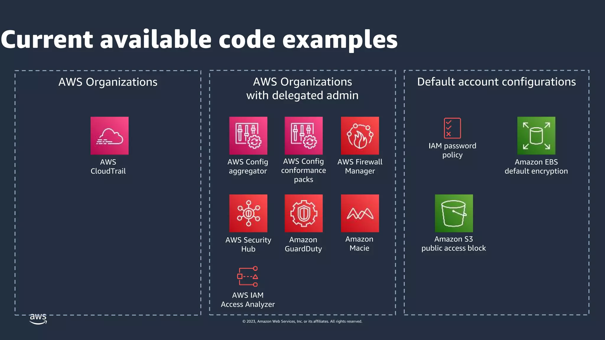 Mohamed Wali_AWS Security Reference Architecture.pptx