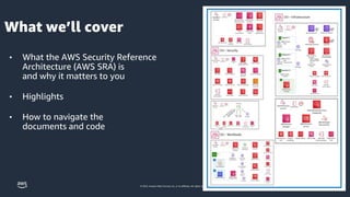 Mohamed Wali_AWS Security Reference Architecture.pptx