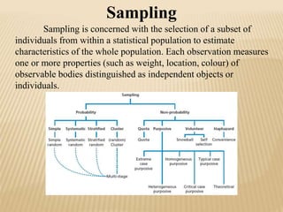 SPC,SQC & QC TOOLS | PPTX