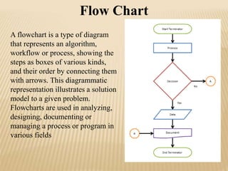 SPC,SQC & QC TOOLS | PPTX