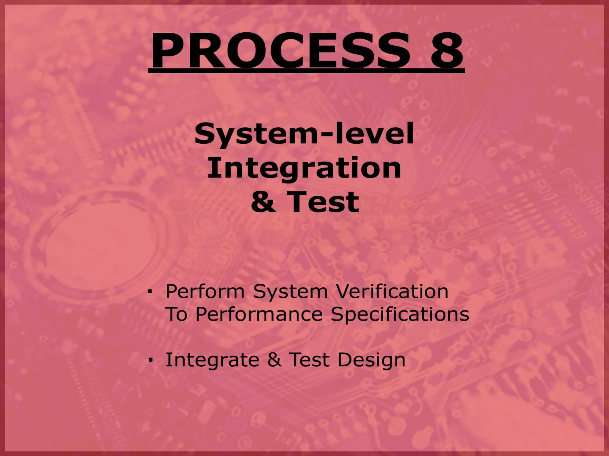 Mohammad Seraj Visual Appendix Group 3 | PPT