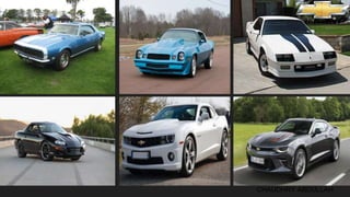 MOHAMMAD ABDULLAH CHAUDHRY - Camaro .pptx