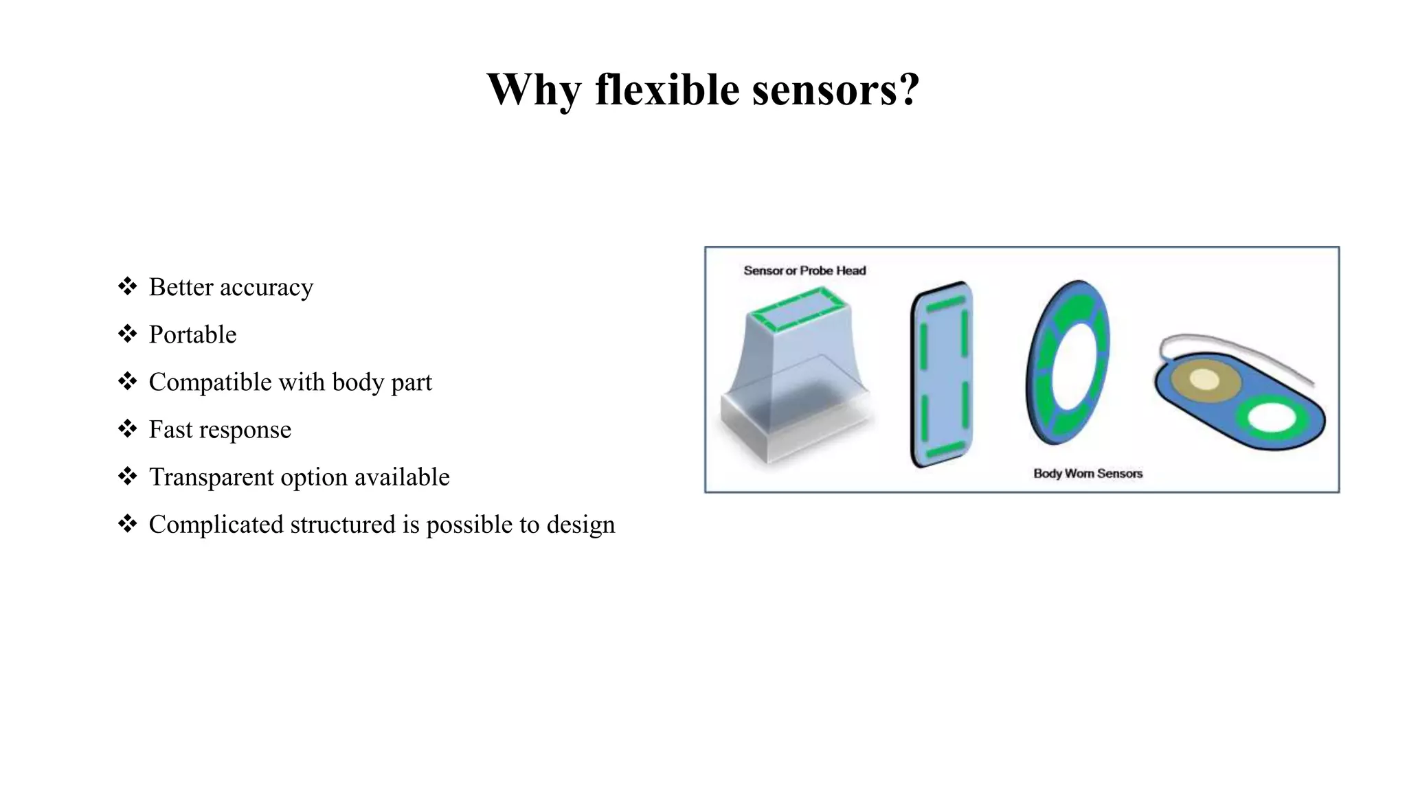 Flexible Capacitive Based Sensor For Medical Monitoring Applications