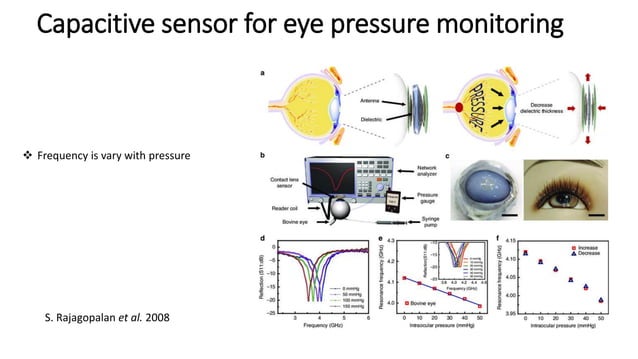 Flexible Capacitive Based Sensor For Medical Monitoring Applications