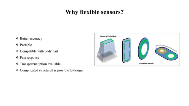 Flexible Capacitive Based Sensor For Medical Monitoring Applications