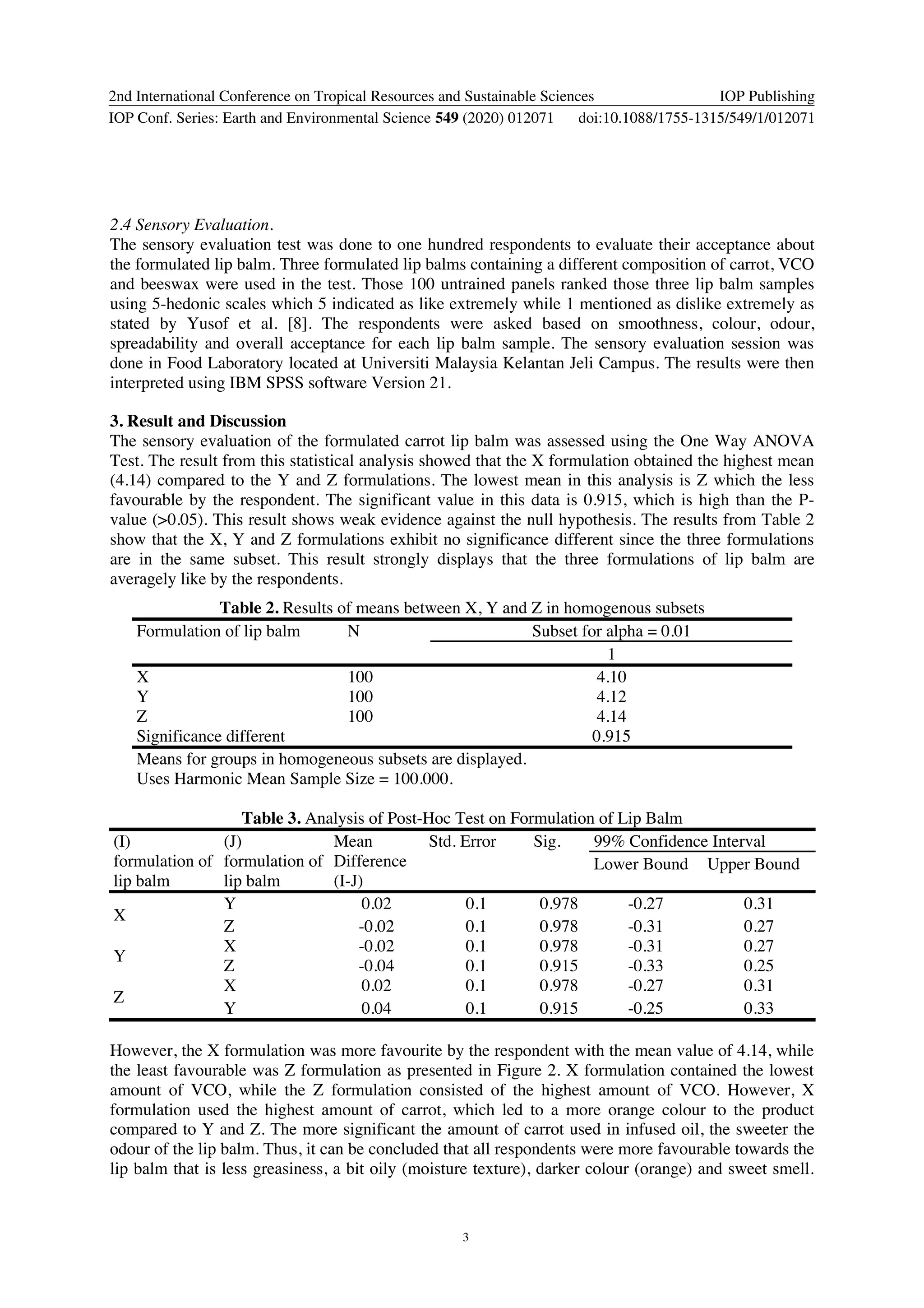 Sensory Evaluation of Appearance and Texture of Carrot Lip Balms ...