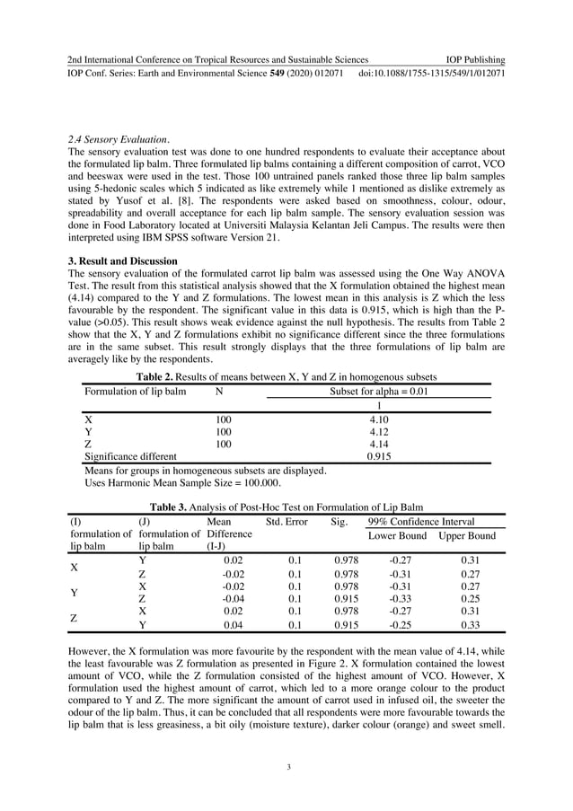 Sensory Evaluation of Appearance and Texture of Carrot Lip Balms ...