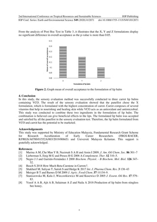 Sensory Evaluation of Appearance and Texture of Carrot Lip Balms ...