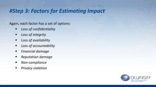 OWASP Risk Rating Management | PPT