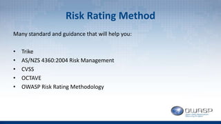 OWASP Risk Rating Management | PPT