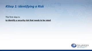 OWASP Risk Rating Management | PPT