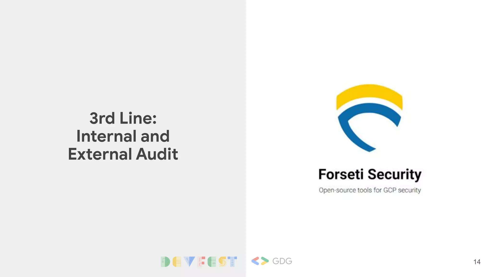 Security Architecture: 3 Lines of Defense | PPT