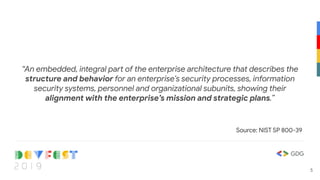 Security Architecture: 3 Lines of Defense | PPT