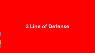 Security Architecture: 3 Lines of Defense | PPT