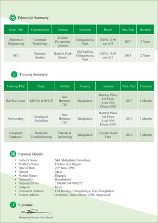 Mohammad Hasan Chowdhury - Resume.pdf