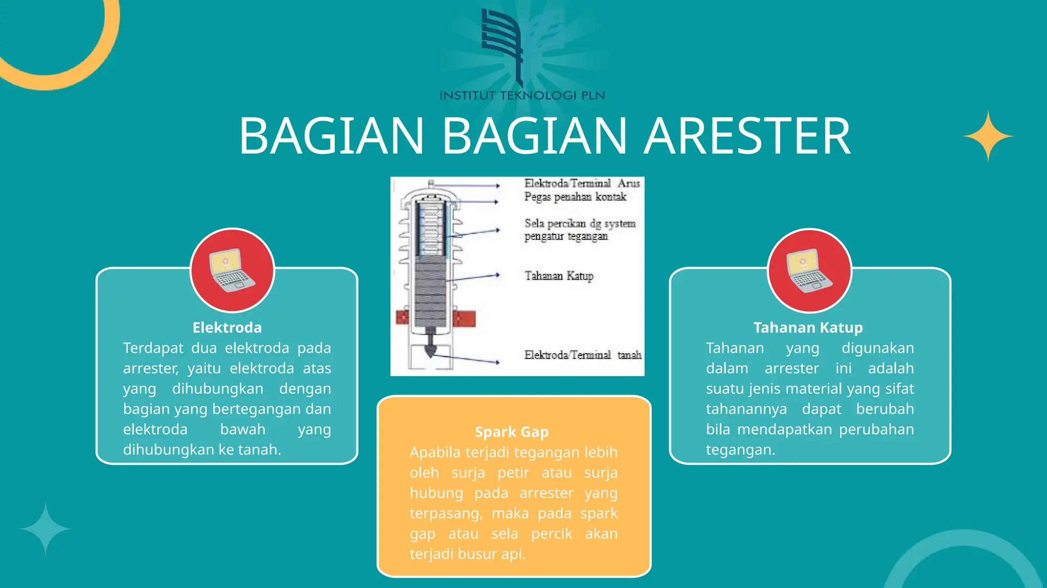 MOHAMMAD HASBI_202214519_PERALATAN DAN TEKNIK TEGANGAN TINGGI.pptx