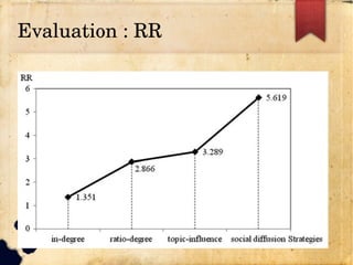 A diffusion mechanism for social advertising over microblogs | PPT