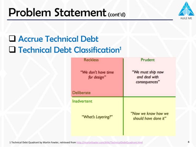 Toolset for Creating a Potentially Shippable Product Increment by Mohammad Nafees Sharif Butt | PDF