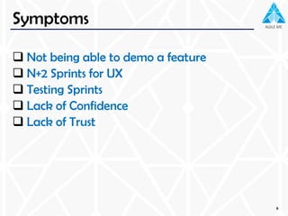 Toolset for Creating a Potentially Shippable Product Increment by Mohammad Nafees Sharif Butt | PPT