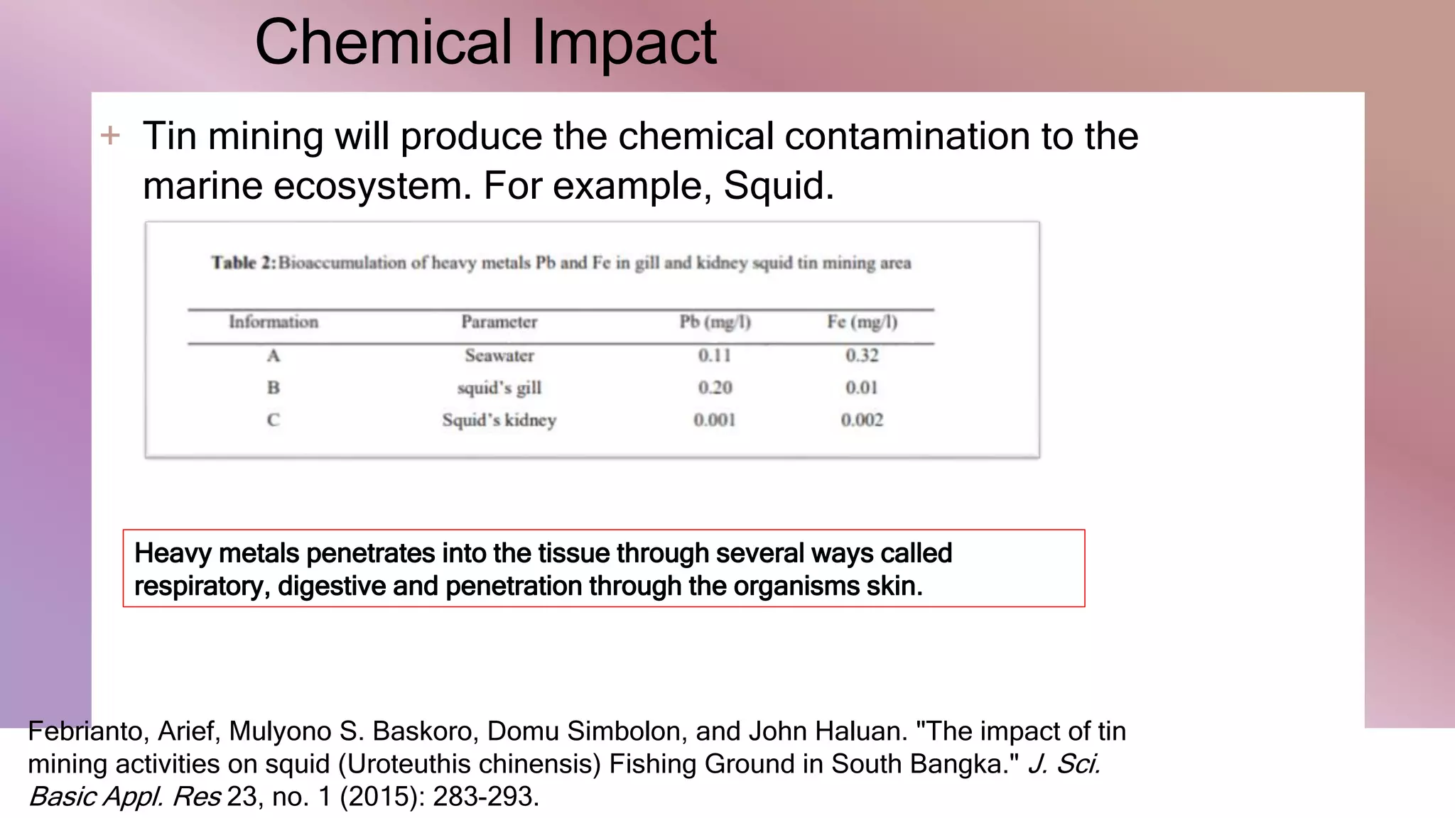 Tin Mining Impact on Marine.pptx