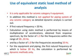 Seismic analysis as per PNAE- Mohammad salman | PPT