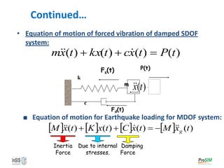 Seismic analysis as per PNAE- Mohammad salman | PPT