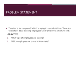 Mohammad Shaiz Akhtar-POC.pptx