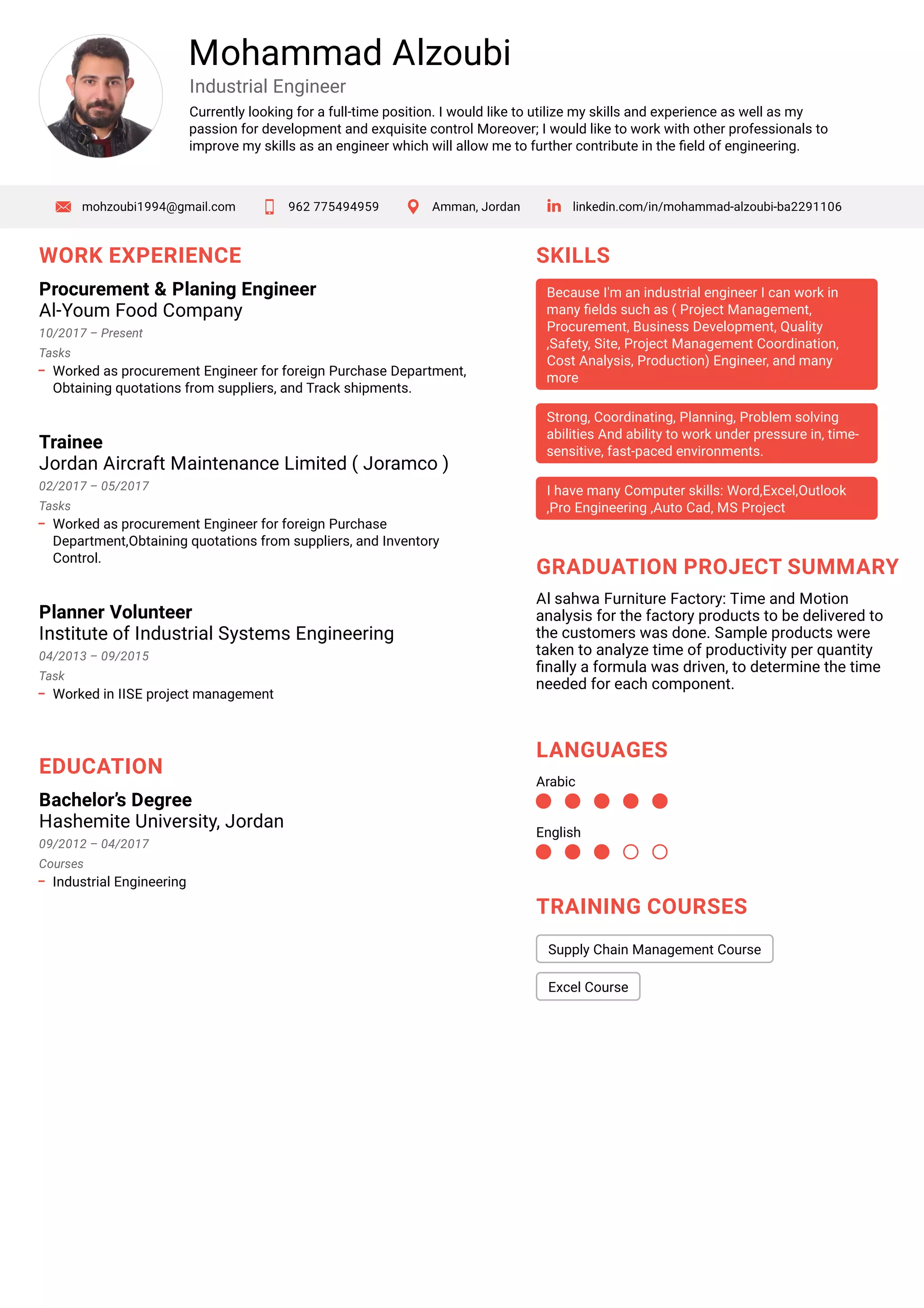 Mohammad's resume | PDF