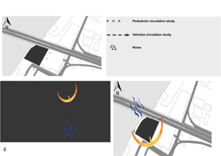 Mohammed ahmed ali ayal | PPT