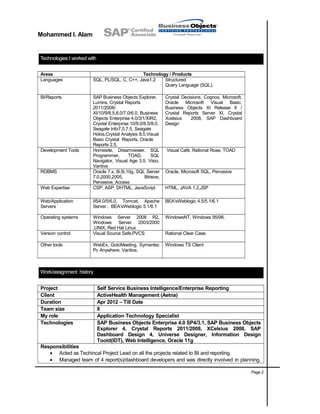 Mohammed alam | DOC | Operating Systems | Computer Software and Applications