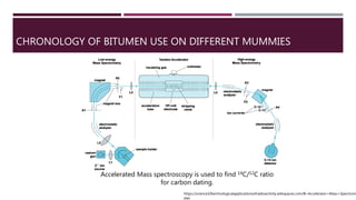Mohammed ali presentation | PPT