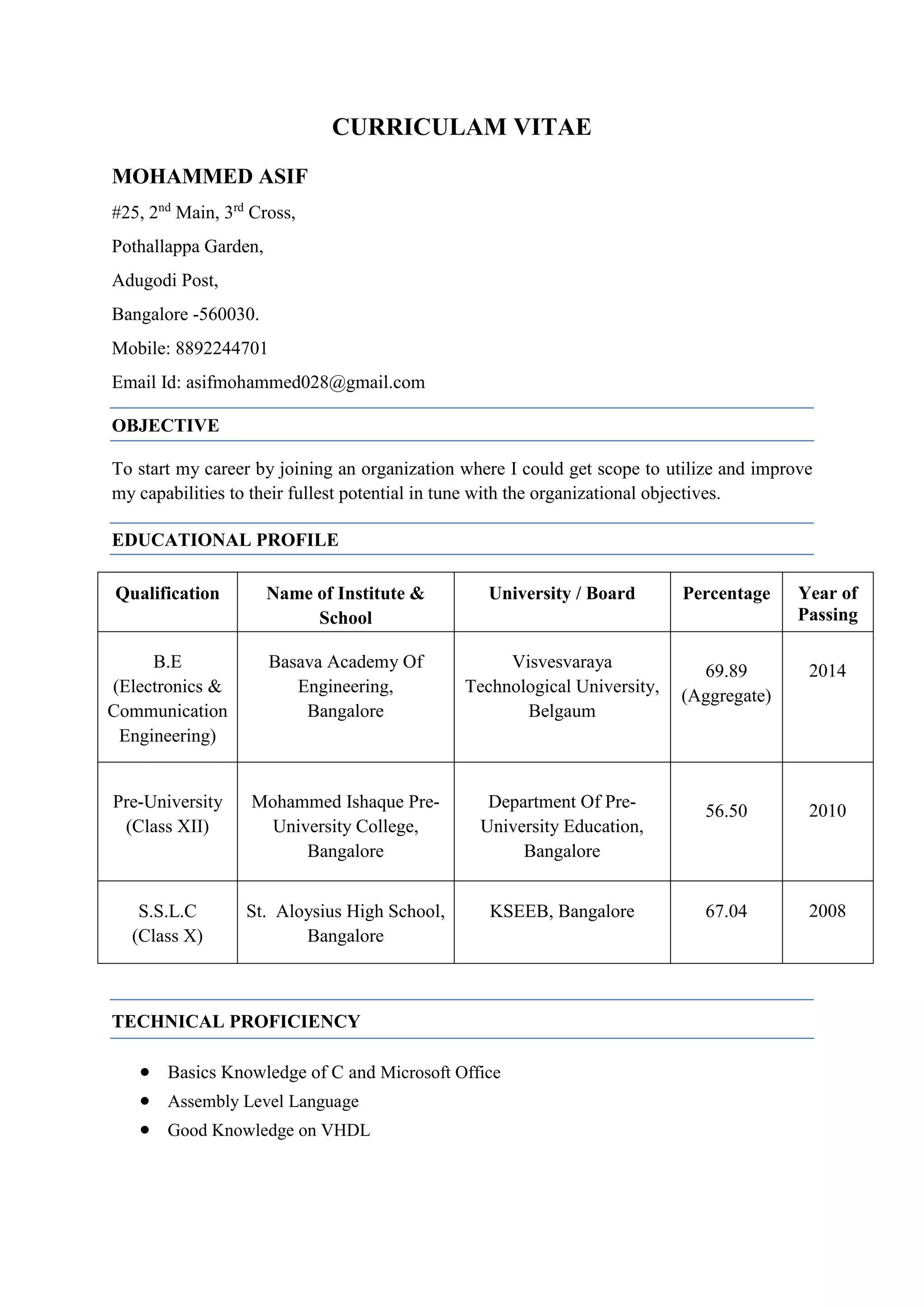 Mohammed asif cv 2014 | PDF