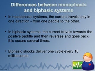 defibrillation and cardioversion | PPT