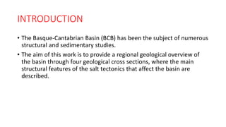 Salt and Strike-Slip Tectonics as Main Drivers in the Structural Evolution of the Basque ...