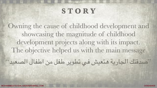 Mohammed Faysal Portfolio (2.0).pdf