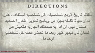 Mohammed Faysal Portfolio (2.0).pdf