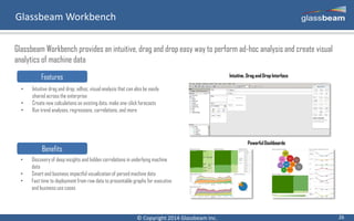 Cassandra Summit 2014: Internet of Complex Things Analytics with Apache ...