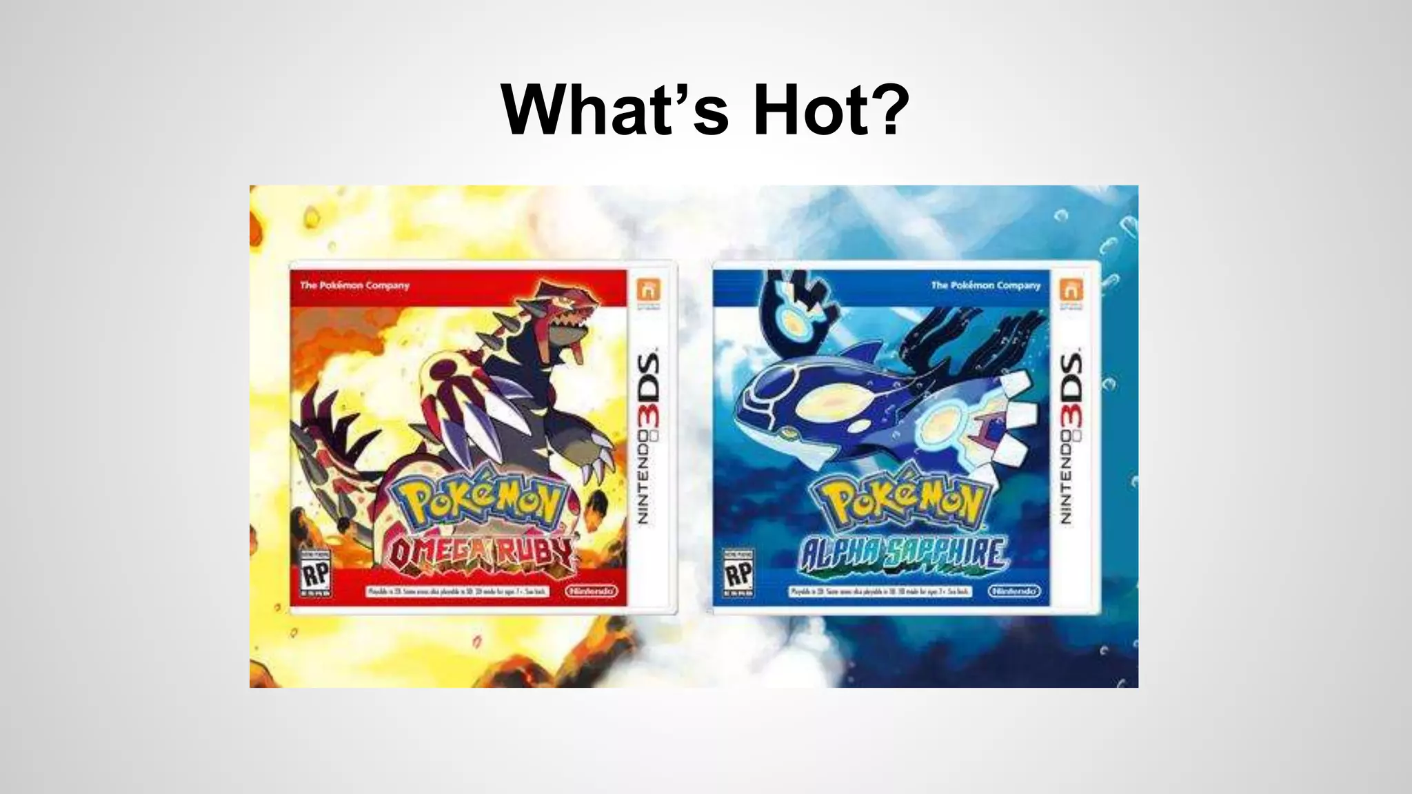 Mohammed joy cp game freak presentation | PPT