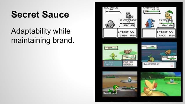 Mohammed joy cp game freak presentation | PPT