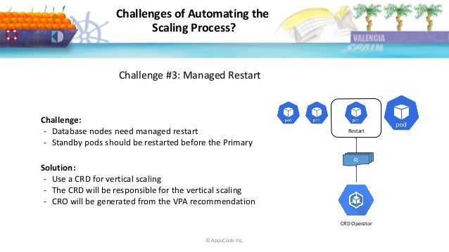 Autoscaling Stateful Workloads In Kubernetes Ppt Free Download