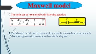 Mohammed PPt of fluid - Copy.pptx