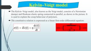 Mohammed PPt of fluid - Copy.pptx