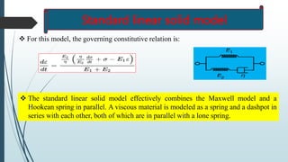 Mohammed PPt of fluid - Copy.pptx