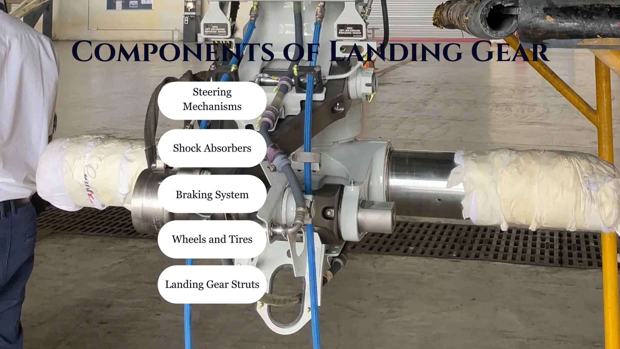 landing gear actuator presentation.pdf file | PDF
